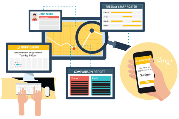 All about Queue Management